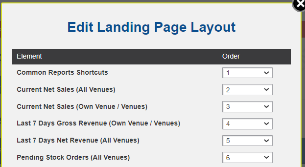 Welcome Page dashboard reporting